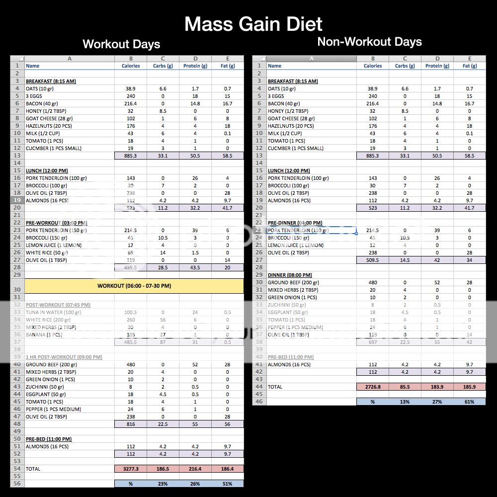 Aliel's WS4SB V3 WASHED-UP MEATHEAD Log