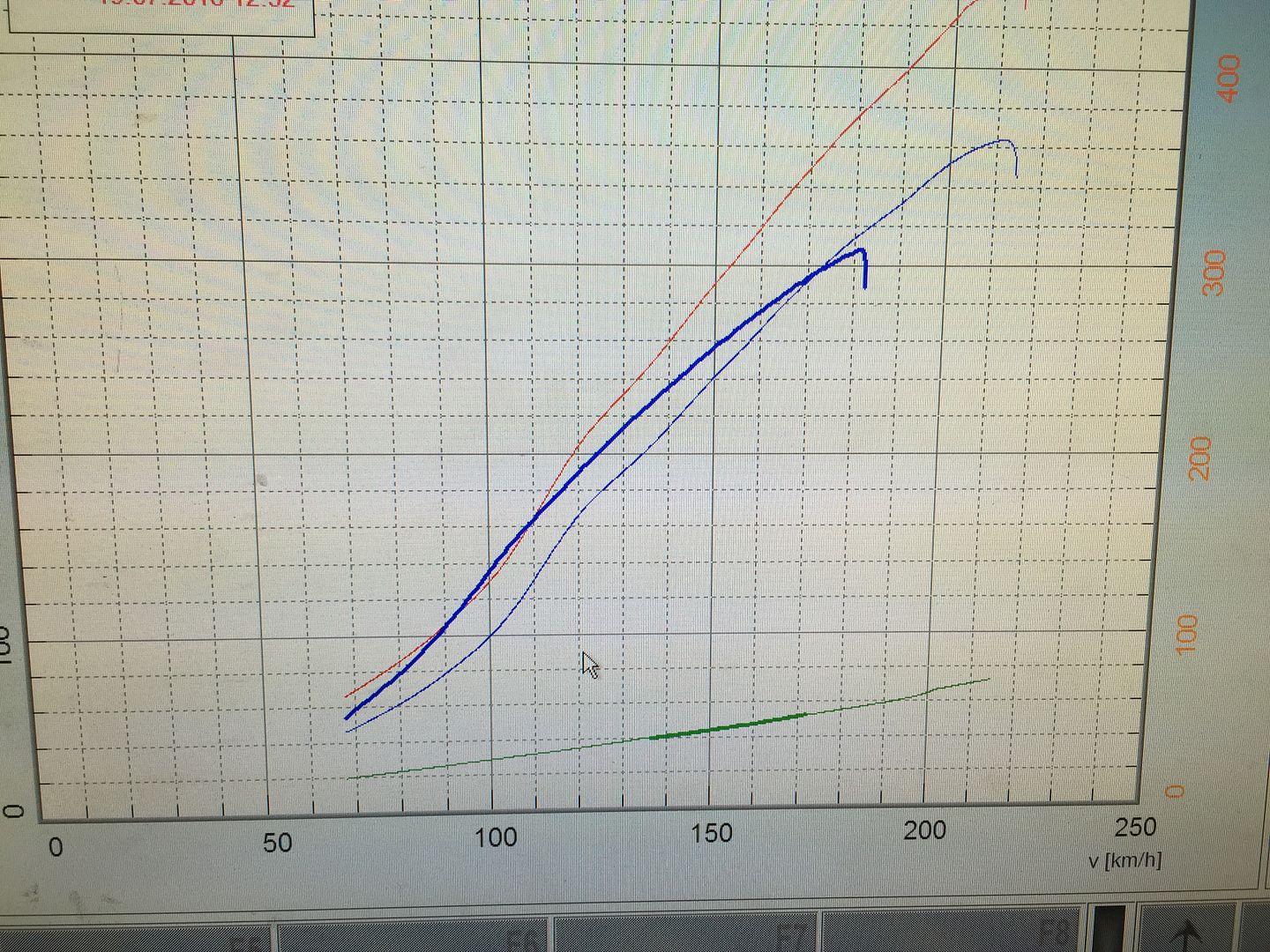 1.8T Camshaft data IVO/EVO ? | Page 2 | VW Vortex - Volkswagen Forum